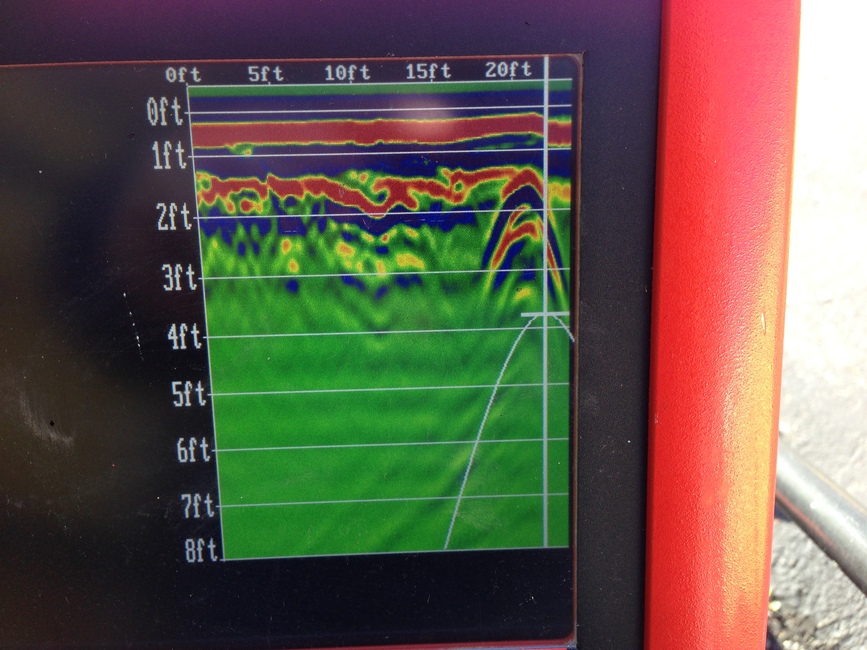 Locating Underground Tanks