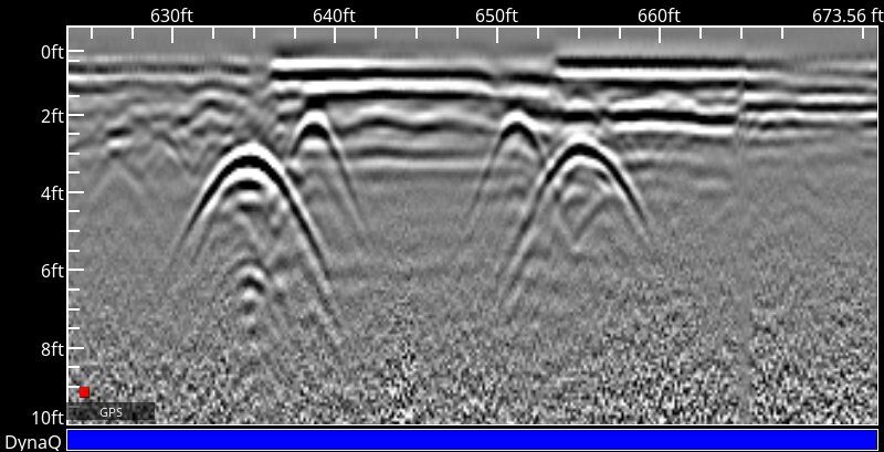 GPR advantages when performing tank sweeps.